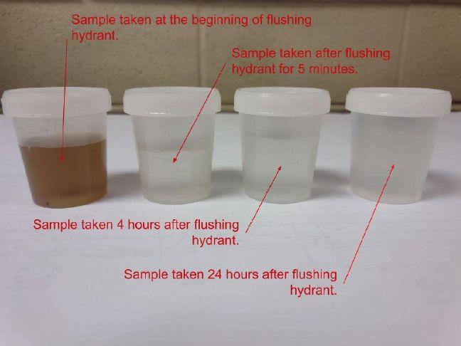 Update on city's water system flushing | Sun Community News PLATTSBURGH ...